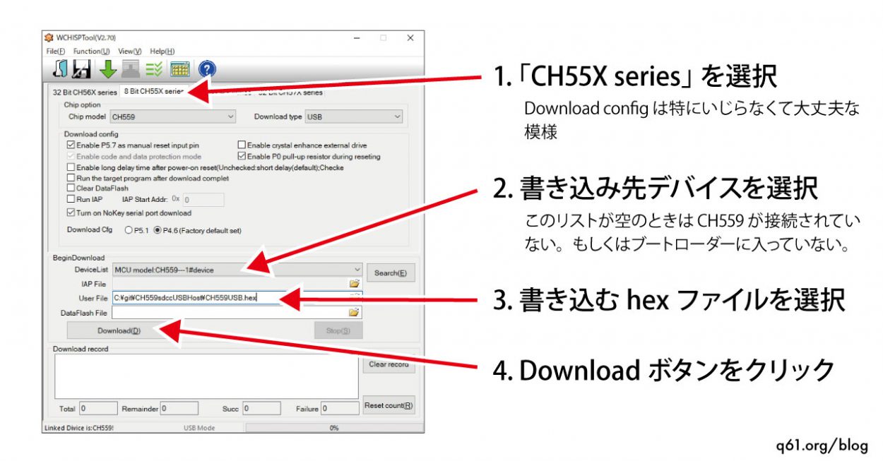 格安USBホストマイコン CH559をいじってみた（大盛） - q61.org blog